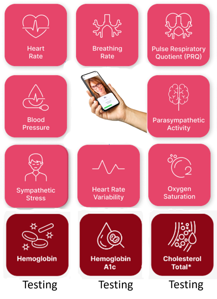 Remote Vitals Triage - Comtelligence